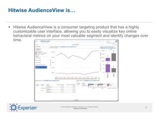 Experian Hitwise AudienceView | PPTX | Marketing and Advertising | Business