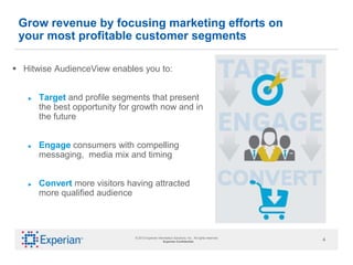 Experian Hitwise AudienceView | PPTX | Marketing and Advertising | Business