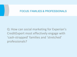 Experian Social Media Strategy | PPT