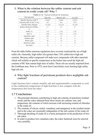 Standard Test For Ash From Petroleum Products , D482 | PDF