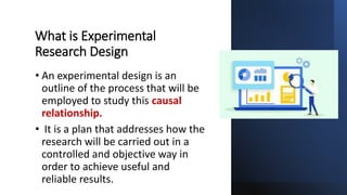 Experiemntal REsearch Design.pptx