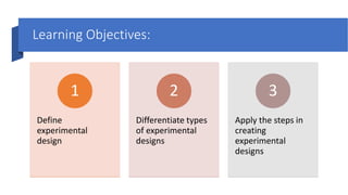 Experiemntal REsearch Design.pptx