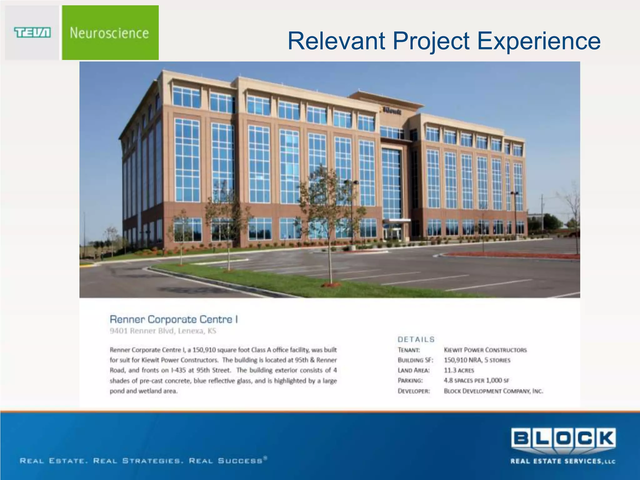 Block Real Estate Experience | PPTX