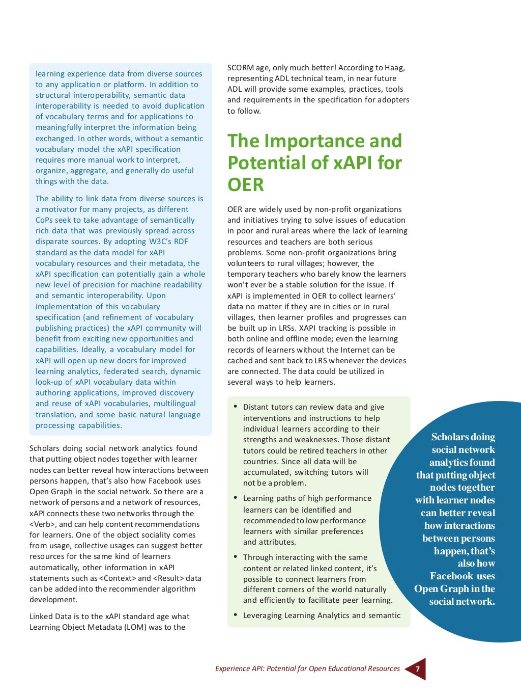 Xapi Experience Api Potential For Open Educational Resources