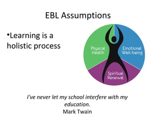 Experience based learning (ebl) | PPT
