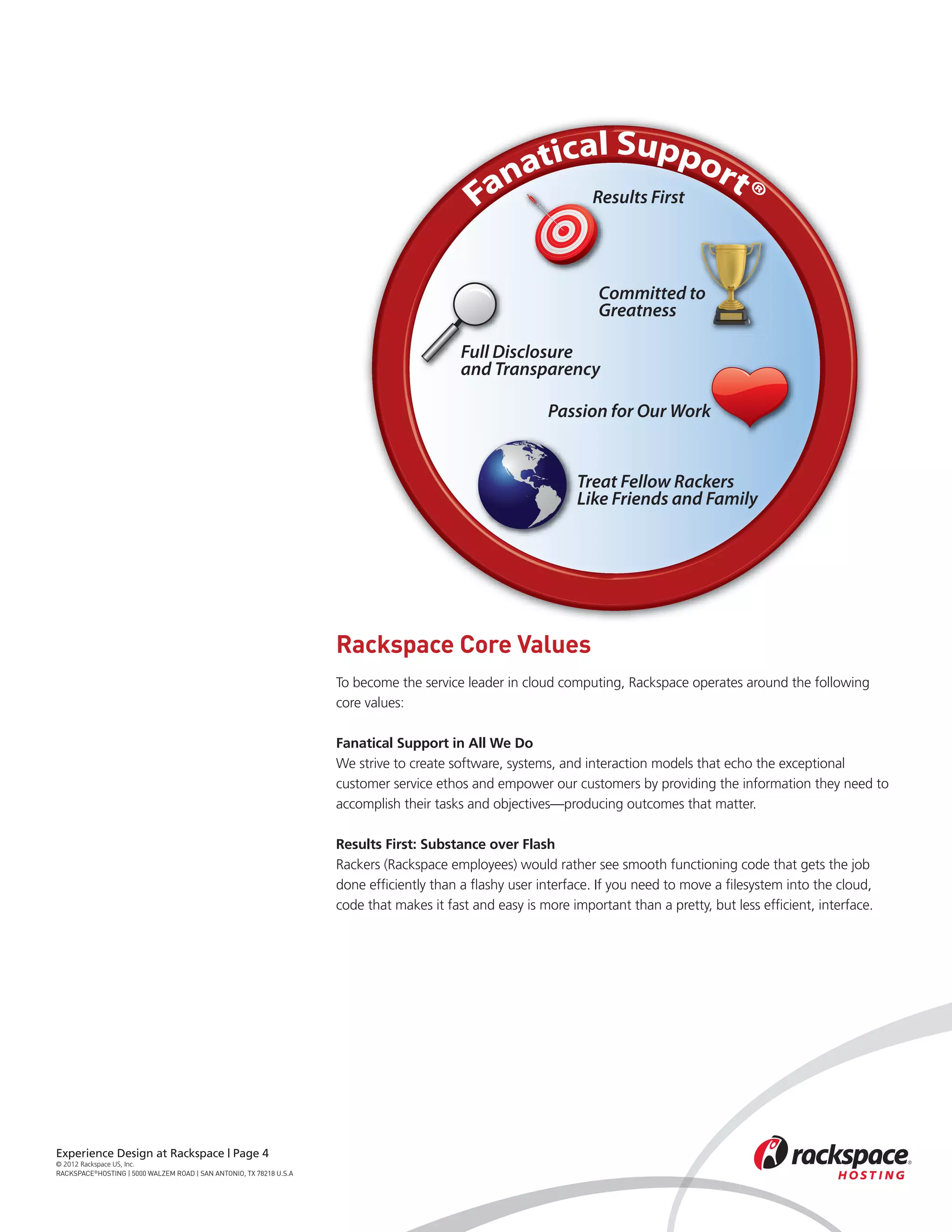 Experience Design at Rackspace | PDF
