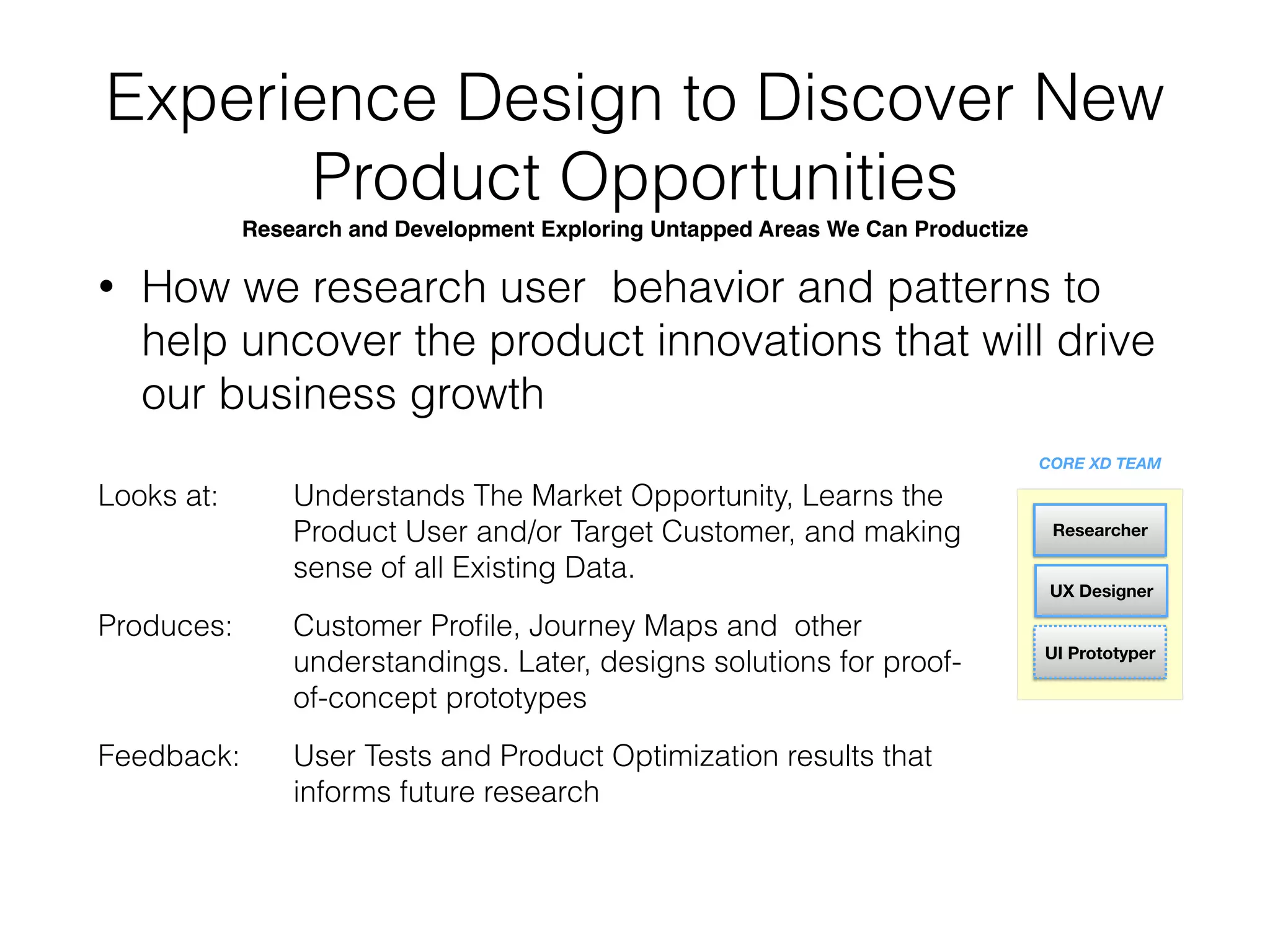 The Experience Design Framework A Design Thinking Guide For Product