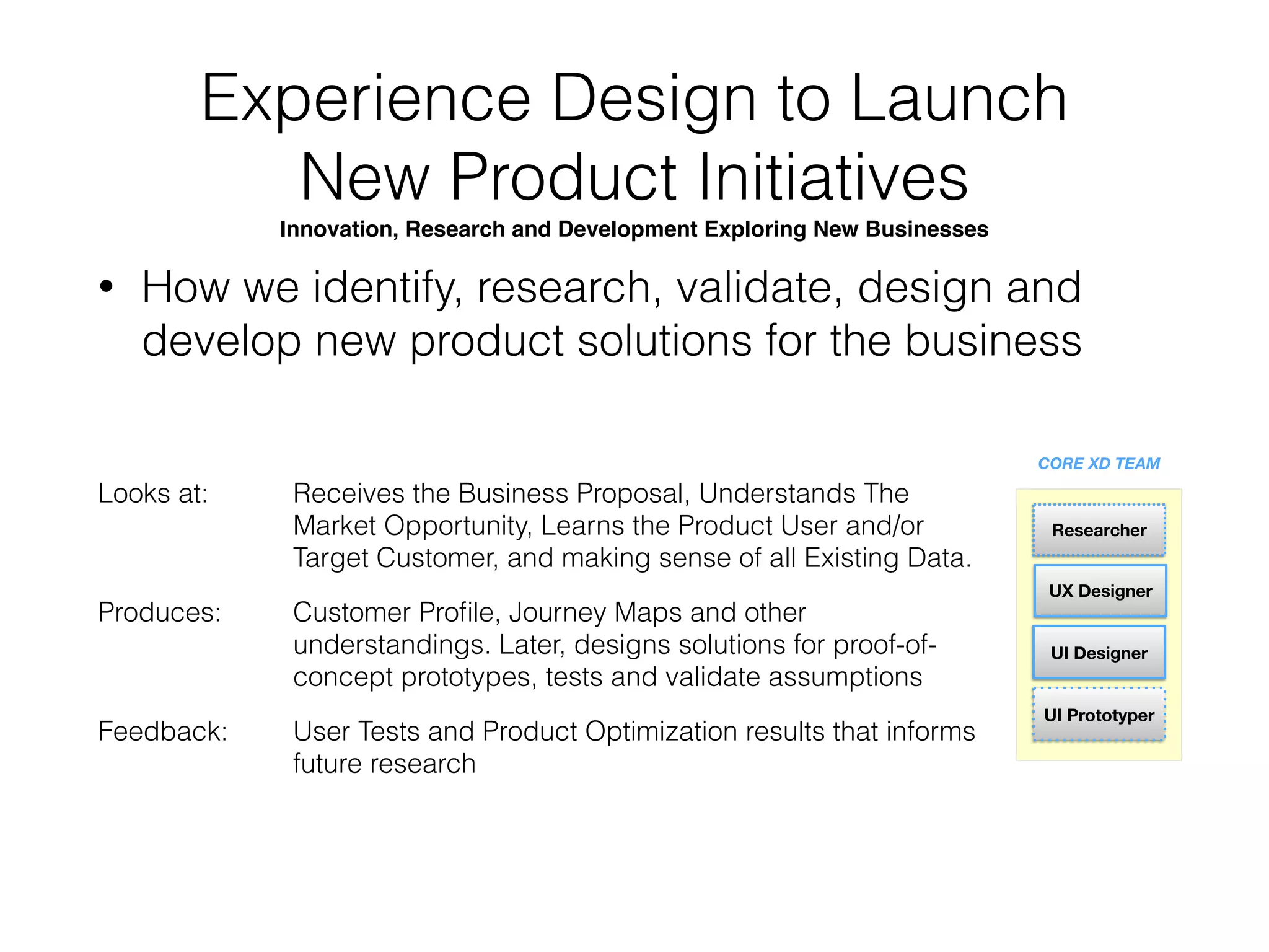 The Experience Design Framework A Design Thinking Guide For Product
