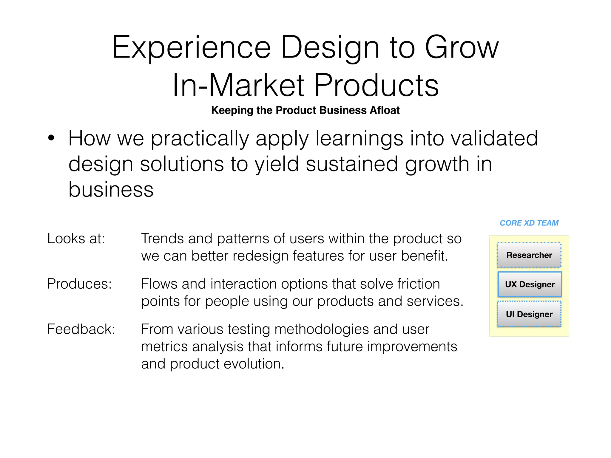 The Experience Design Framework A Design Thinking Guide For Product