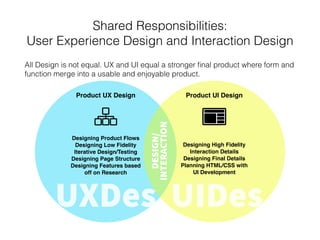 The Experience Design Framework: A Design Thinking Guide for Product ...