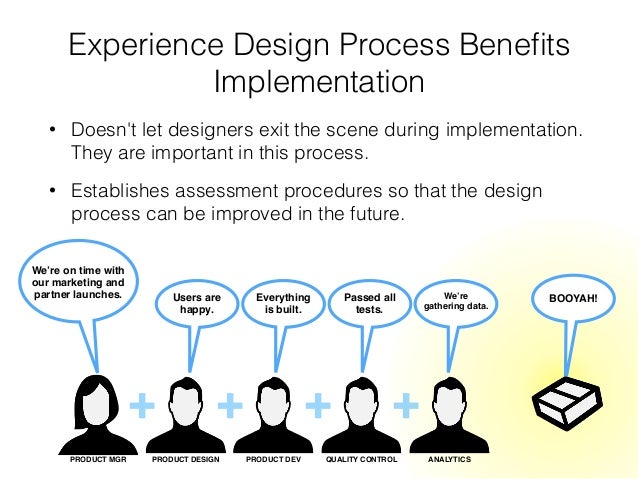 The Experience Design Framework A Design Thinking Guide For Product