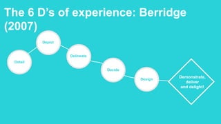 Experience Design Presentation | PPTX