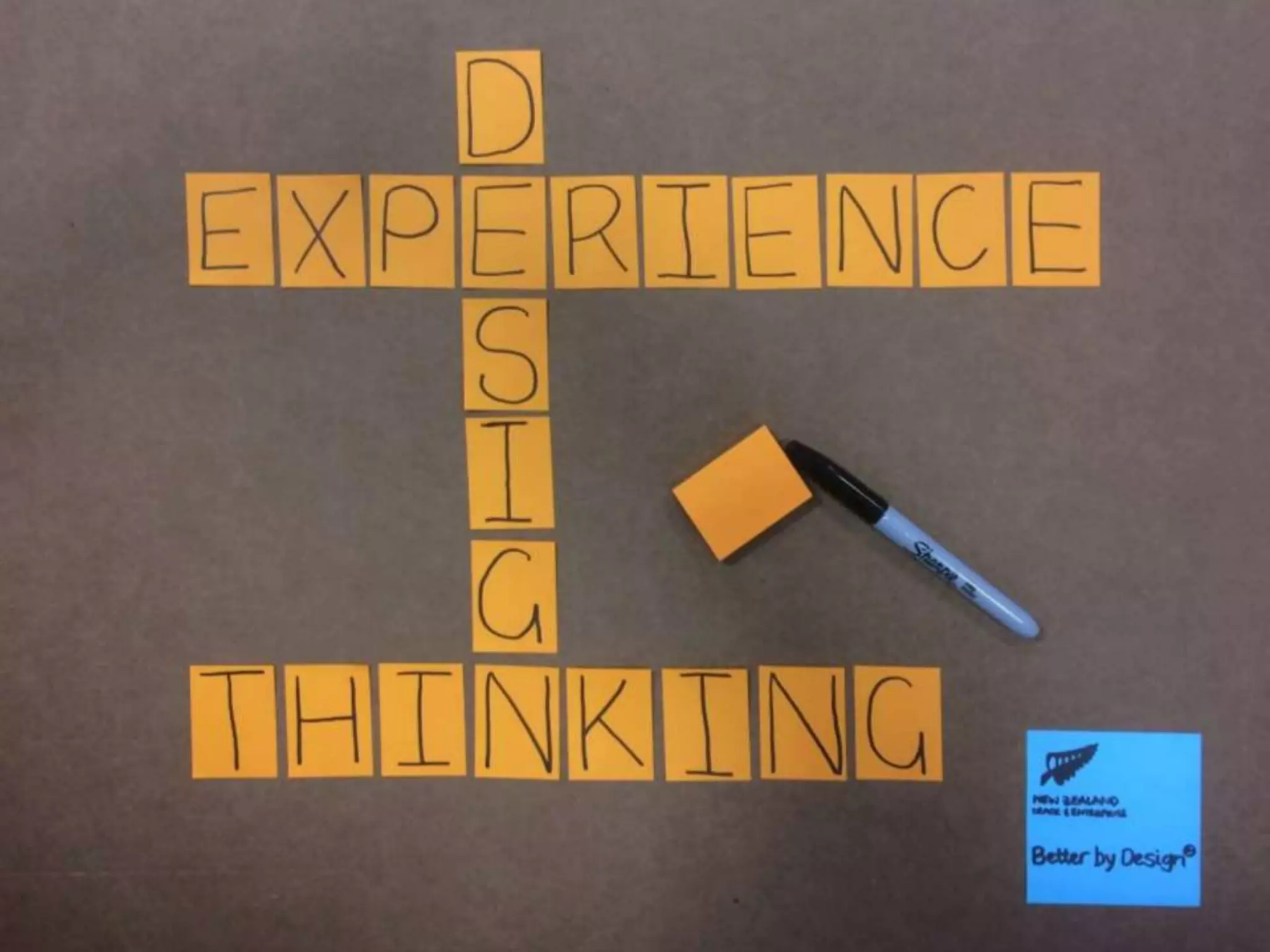 Experience design thinking (master 1) | PPTX