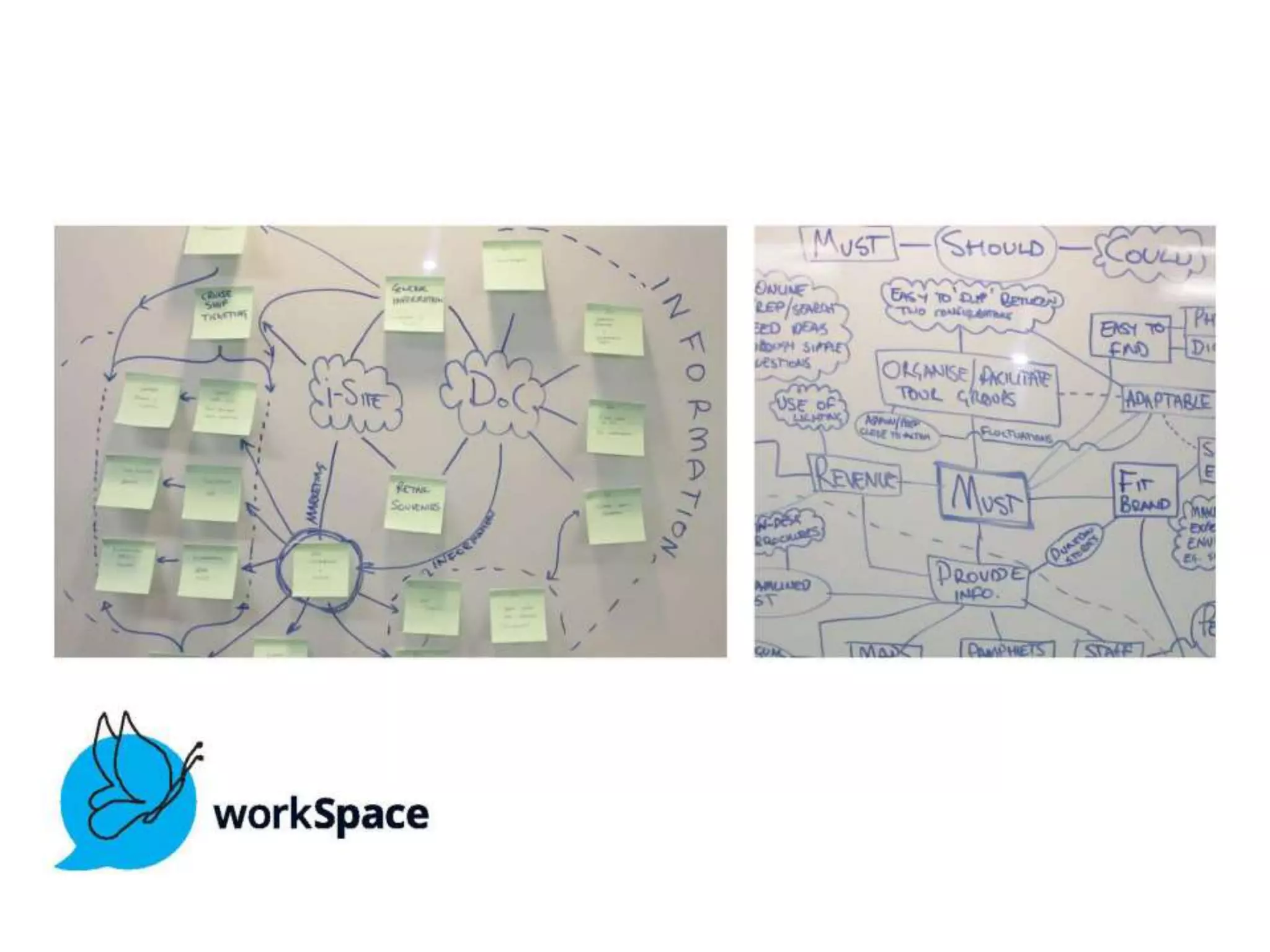 Experience design thinking (master 1) | PPTX