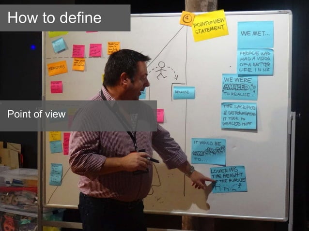 Experience design thinking (master 1) | PPTX