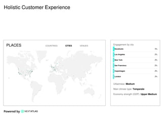 Holistic Customer Experience as a trend | PPT