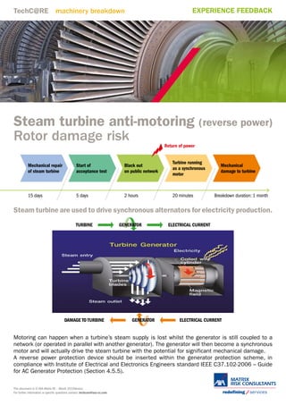 Experience feedback steam turbine | PDF