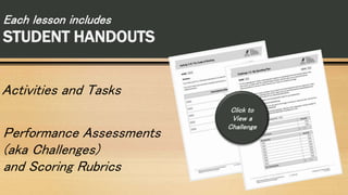 Experience hsfpp curriculum | PPT