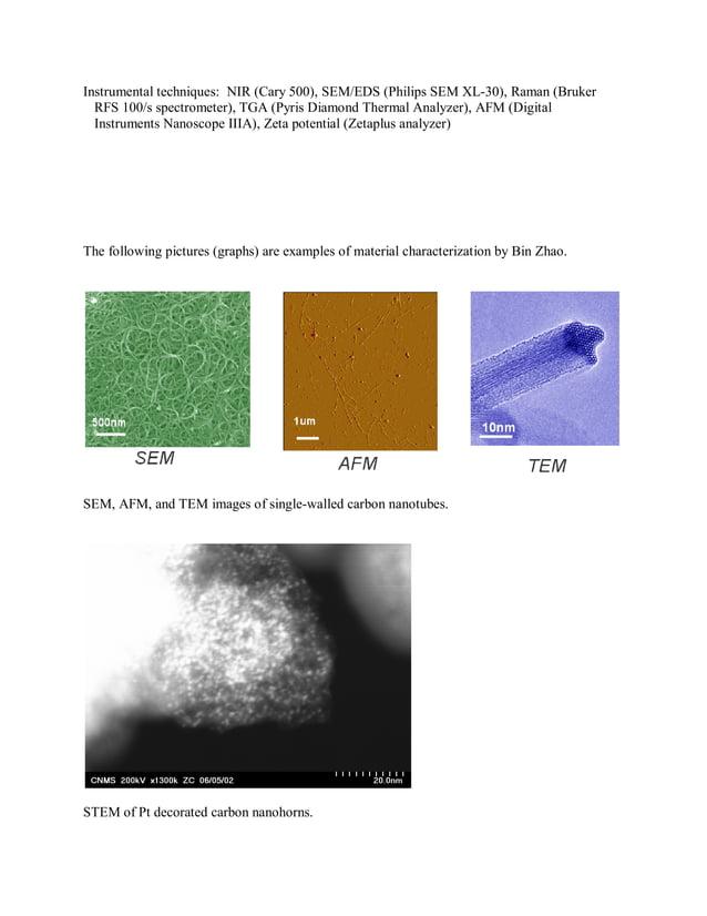 Experience In Analysis Bz | PDF