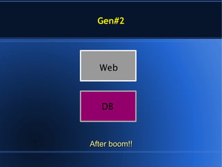 Experience In Building Scalable Web Sites Through Infrastructure's View ...