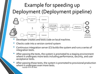 Experience in teaching devops | PPT