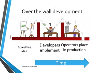 Experience in teaching devops | PPT