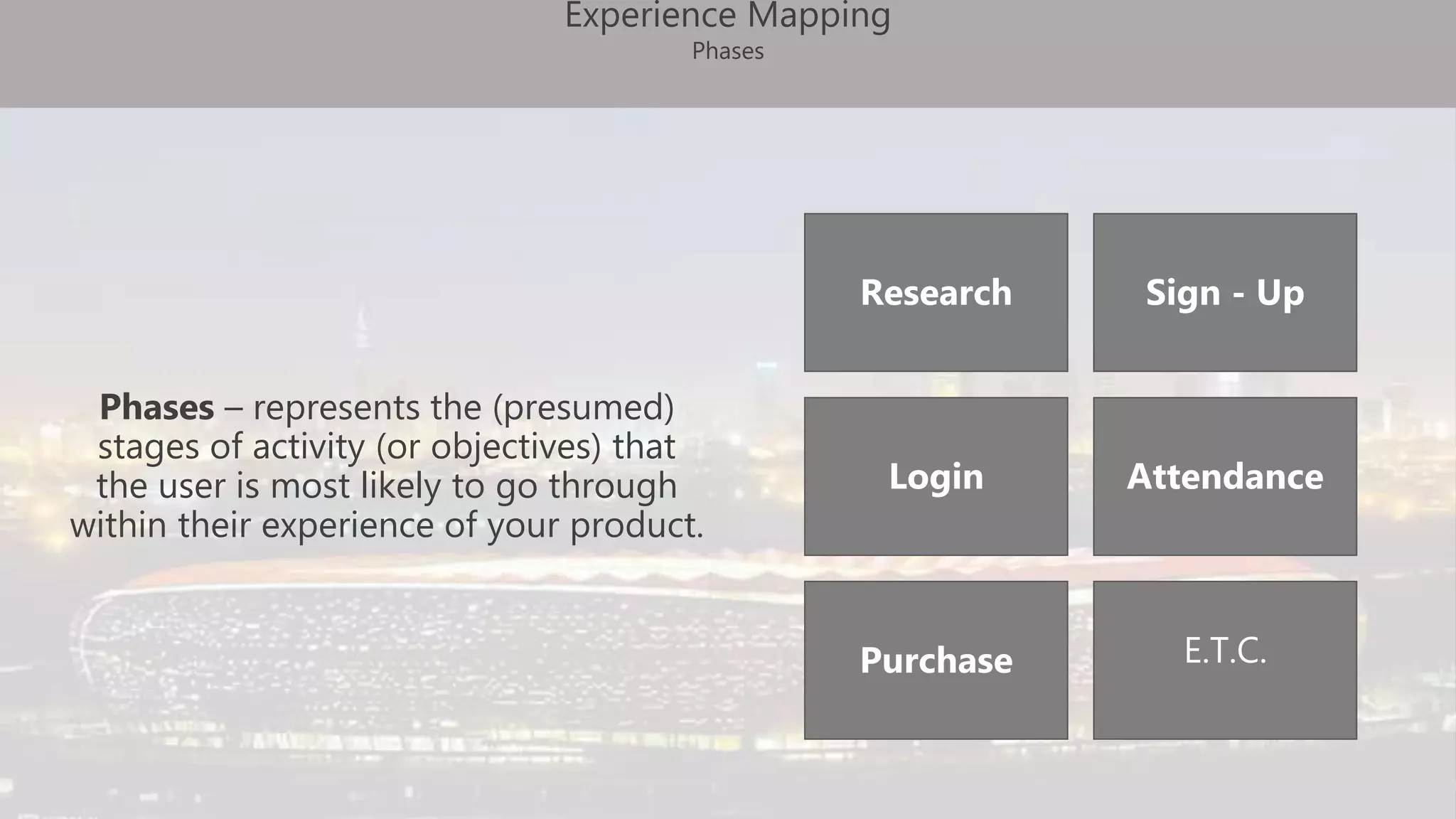 #UX : Experience Mapping Template | PPT