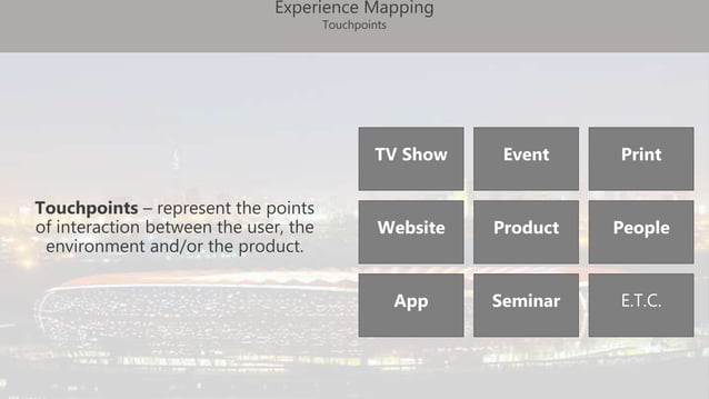 #UX : Experience Mapping Template | PPT