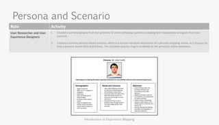 Experience mapping - UX Case study | PPTX