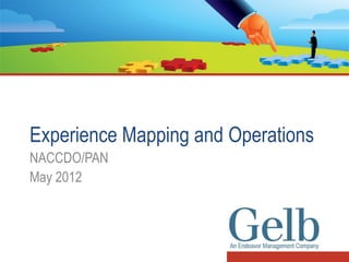 Experience Mapping and Operations | PPT