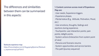 Experience maps method | PDF
