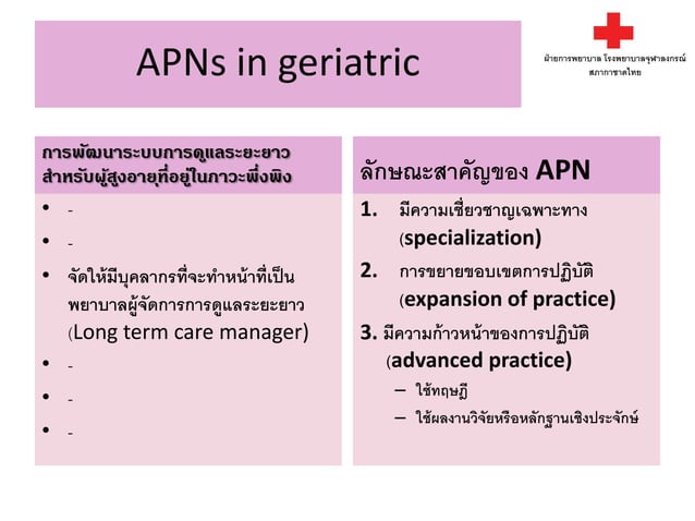 Experience of nursing practice roles of apn | PDF