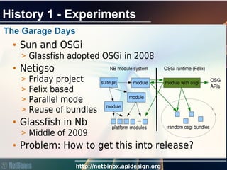 Experiences from Building the Fastest OSGi Container on the Planet ...