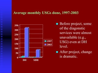 Experiences from State Health System Development Project.ppt