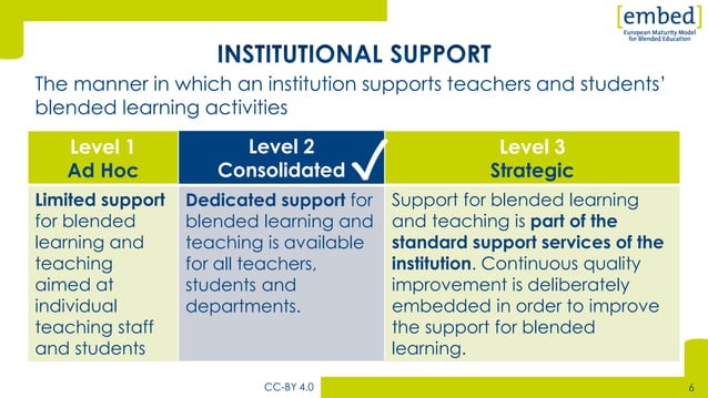 Experiences with EMBED | PPT