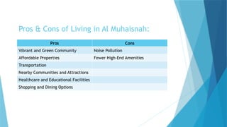 Experience the Charm of Al Muhaisnah, Dubai | PPTX
