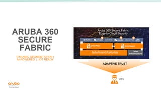 Aruba Experience the Edge | PPTX