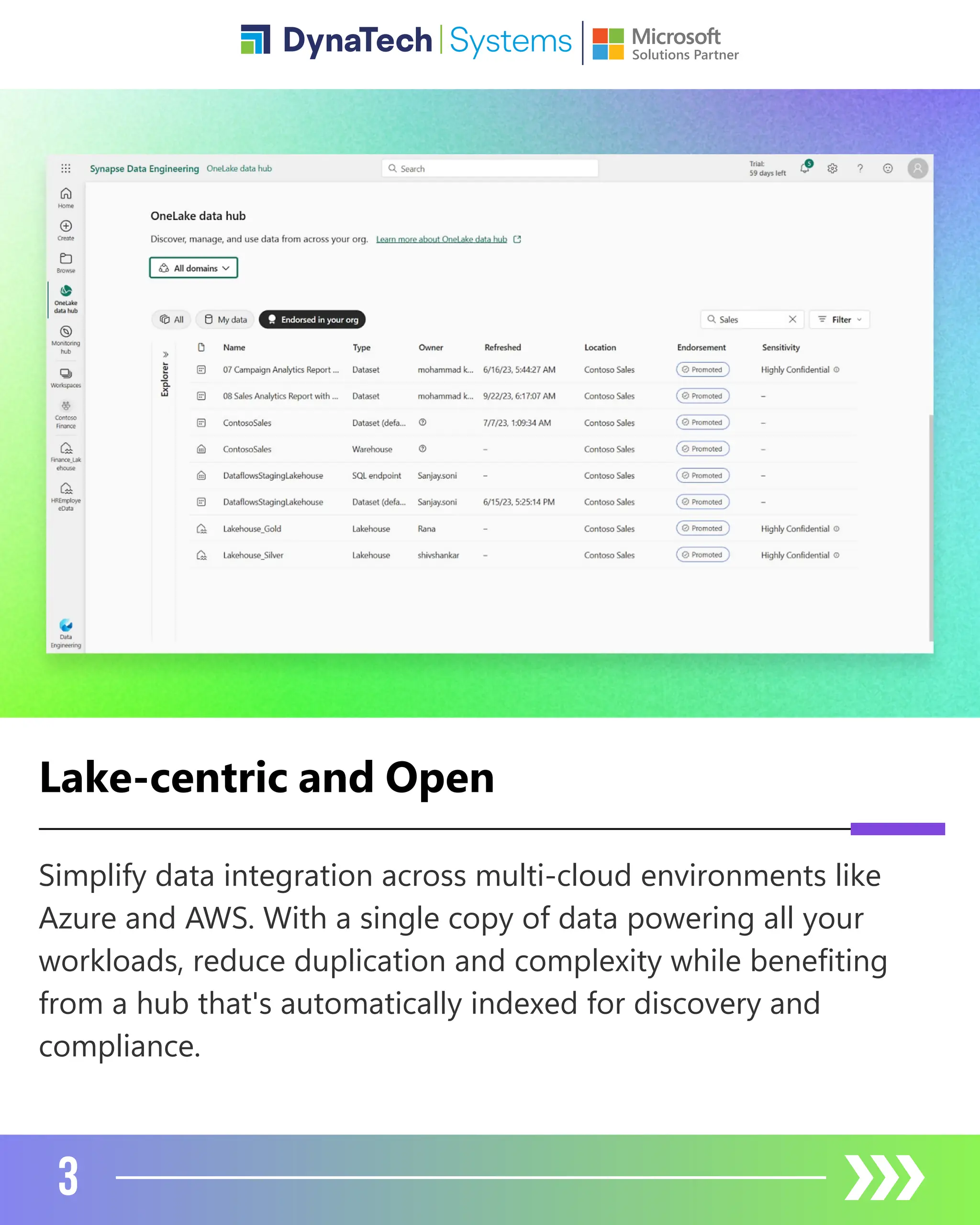 Revolutionize Data Management with Microsoft Fabric Services | PDF