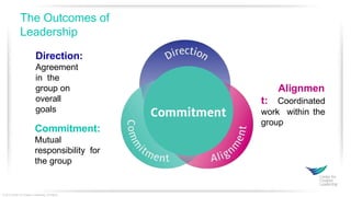 Experience the New World of Leadership-Converted.pptx