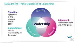 Experience the New World of Leadership-Converted.pptx