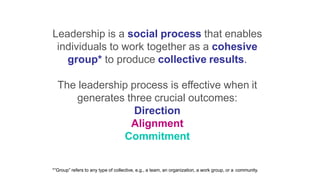 Experience the New World of Leadership-Converted.pptx