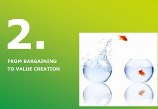 Negotiating Power by Prof Katia Tieleman | PPTX