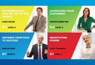 Negotiating Power by Prof Katia Tieleman | PPTX