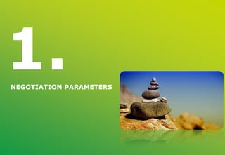 Negotiating Power by Prof Katia Tieleman | PPTX