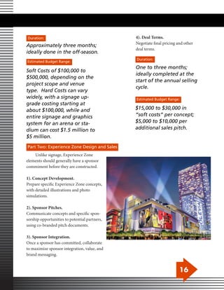 Experience Zone Best Practices | PDF