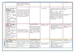 EXPERIENCIA 3 - 4TO PRIMARIA.do AYUDA EDUCATIVAcx | DOCX