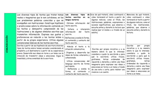 EXPERIENCIA DE APRENDIZAJE 02 Conozco y autorregulo mis emociones-1-1.docx