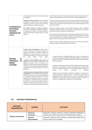 EXPERIENCIA DE APRENDIZAJE 3 EPT - SECUNDARIA-2024.docx