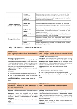 EXPERIENCIA DE APRENDIZAJE 3 EPT - SECUNDARIA-2024.docx