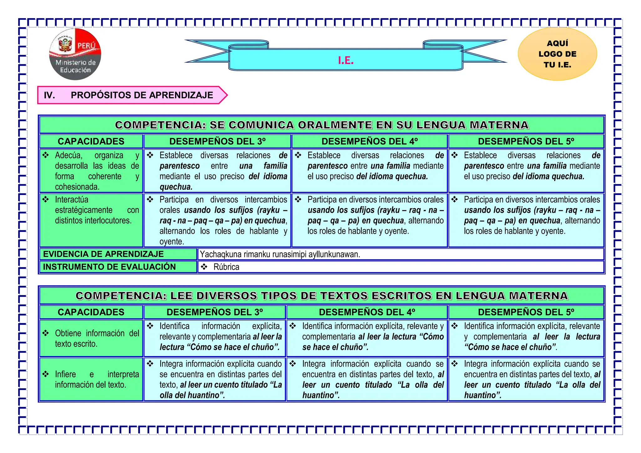 EXPERIENCIA DE APRENDIZAJE Nº 4 - VII CICLO - LENGUA ORIGINARIA - QUECHUA CHANKA.docx